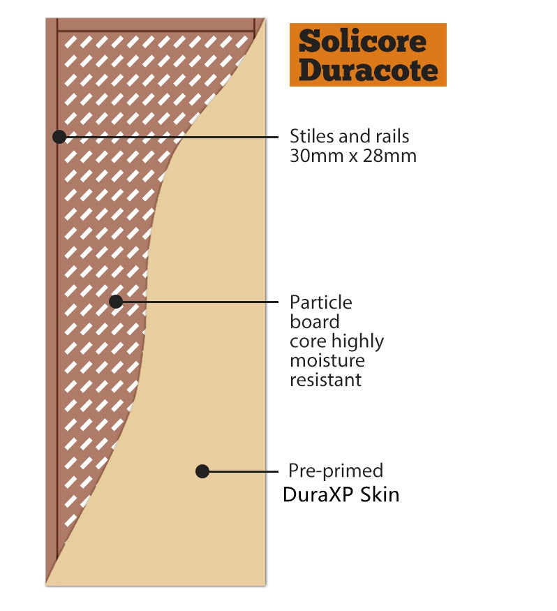 Newington XN9 – The Doorshed